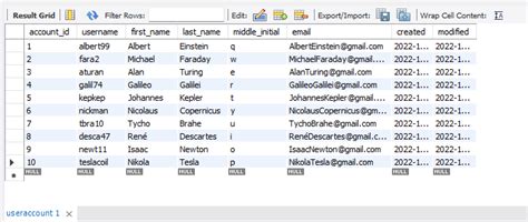 Solved Based On The Following Tables Use A Mysql Query To