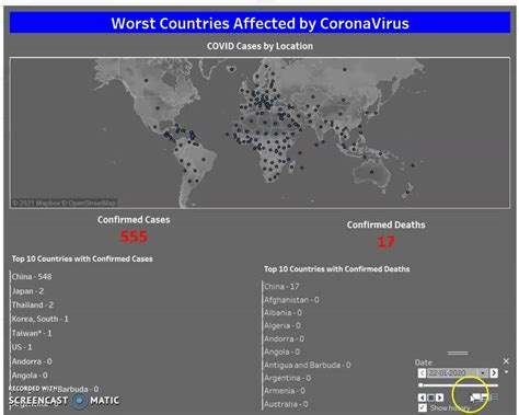 Ayan Paul On Linkedin Tableaupublic Visualizations Tableauanalyst