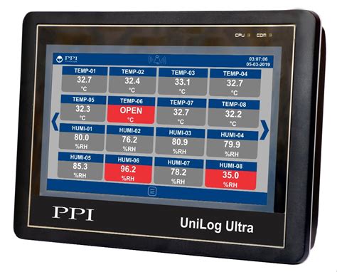 PPI Unilog Ultra Multi Channel Universal Input Data Logger With 7 Inch Touch Display At