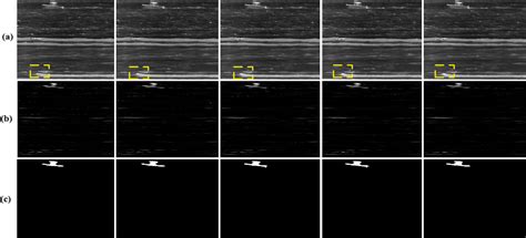 Figure 11 From Background Modeling Combined With Multiple Features In The Fourier Domain For