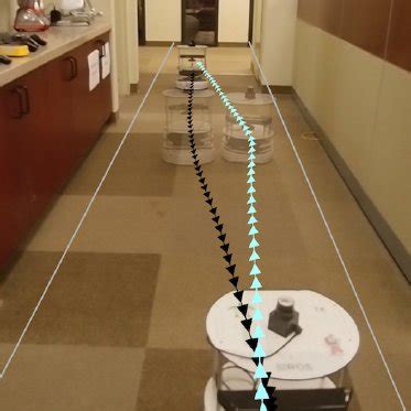 PDF Multi Robot Collision Avoidance With Localization Uncertainty