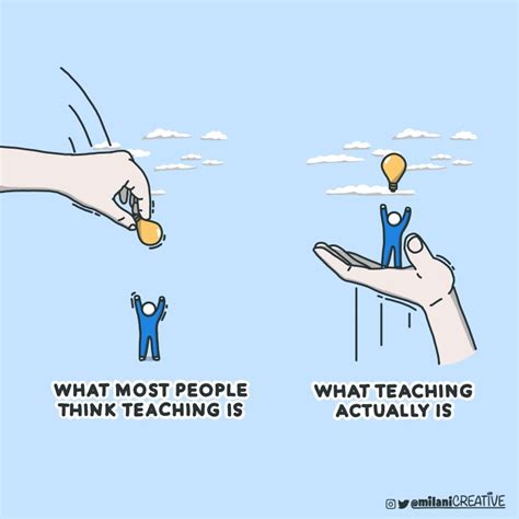 Ami Davepatel Mba On Linkedin Edtech Education Inspiration