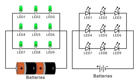 wiring led strip lights correctly a guide to series and parallel