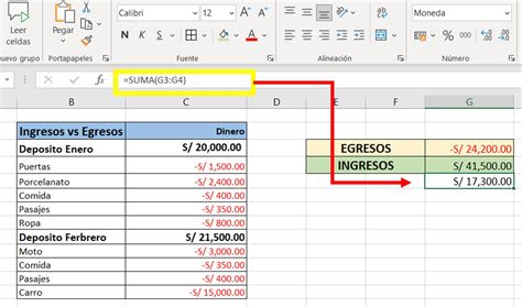 Cómo Sumar Valores Negativos O Positivos En Excel