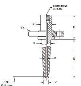 Floating Versus Grounded Voltage - InstrumentationTools