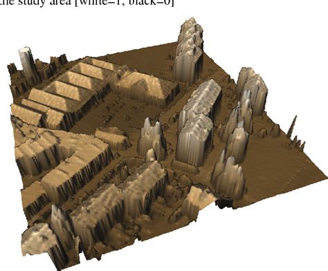 Figure 10 From The Blake Zisserman Model For Digital Surface Models Segmentation Semantic Scholar