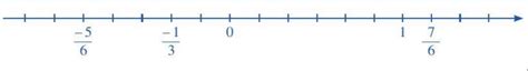 tikz pgf how to draw an axis with fractional units tex latex