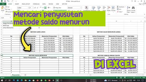Cara Mencari Penyusutan Dengan Metode Garis Lurus Di Excel Rumus Penyusutan Garis Lurus Excel