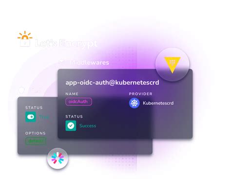 Developers 1 Cloud Native Api Gateway Traefik Labs