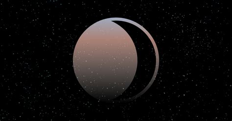 Worksheets · The Astrology Of You