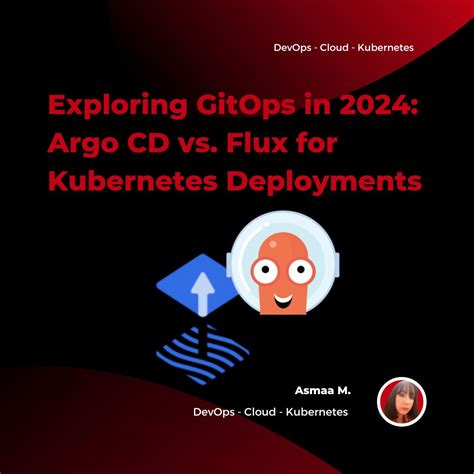 Asmaa Maakel On Linkedin Gitops Kubernetes Devops Argocd Flux