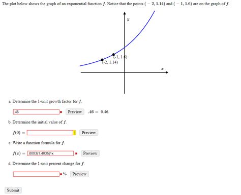 Solved The Plot Below Shows The Graph Of An Exponential Chegg