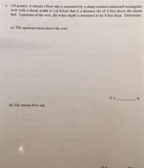 Solved I 10 Points A Streams Flow Rate Is Measured By A