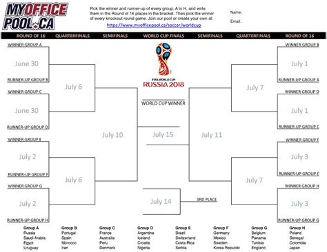 World Cup Bracket Challenge Printable