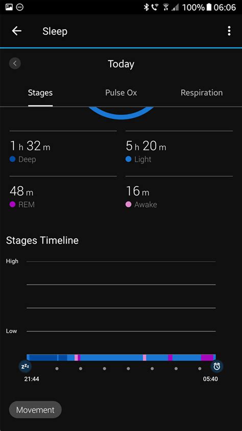 Gcm Stopped Displaying Movement For Sleep Garmin Connect Mobile Android Mobile Apps And Web