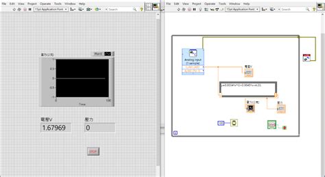 電壓進行公式轉換成壓力 labview 幼幼班 science and technology database