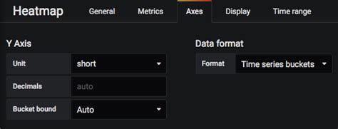 github census ecosystem opencensus go exporter graphite graphite