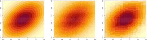 A Cross Validation Framework For Signal Denoising With Applications To
