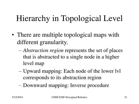 ppt spatial semantic hierarchy ssh powerpoint presentation free