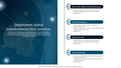 Department Transformation Powerpoint Ppt Template Bundles Ppt Example