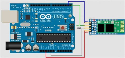 tutoriales arduino aprender con sencillos ejemplos explicados paso a