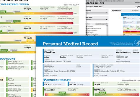 The Personal Medical Record Pdf And Report Builder Health Design Challenge