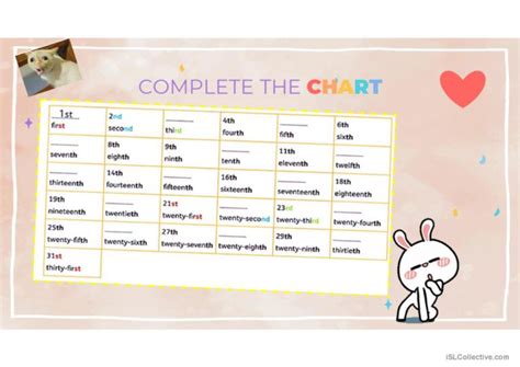Dates And Ordinal Numbers Unit It English ESL Powerpoints