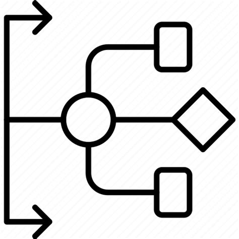 Flowchart Chart Hierarchy Navigation Org Organization Sitemap