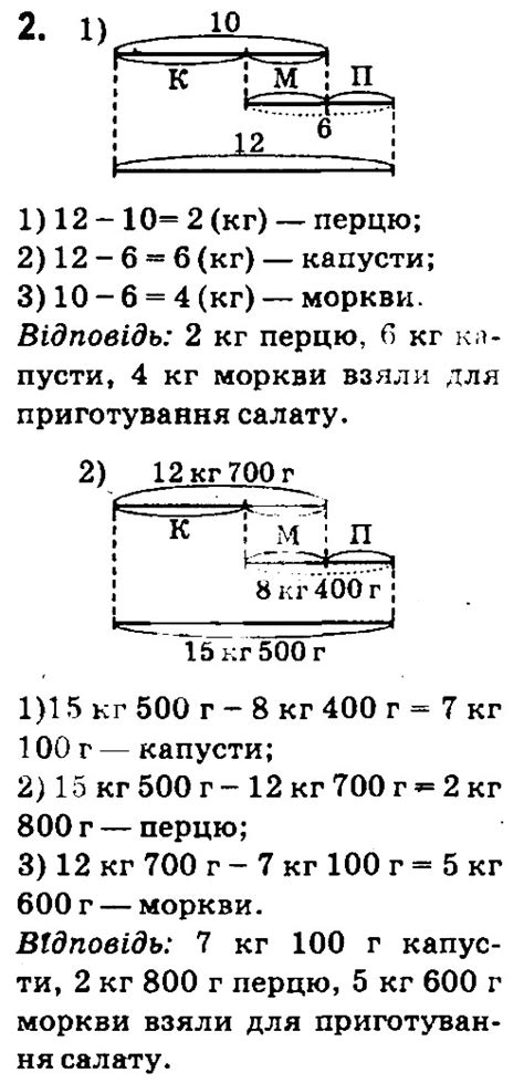 ГДЗ Математика 4 клас С О Скворцова О В Онопрієнко