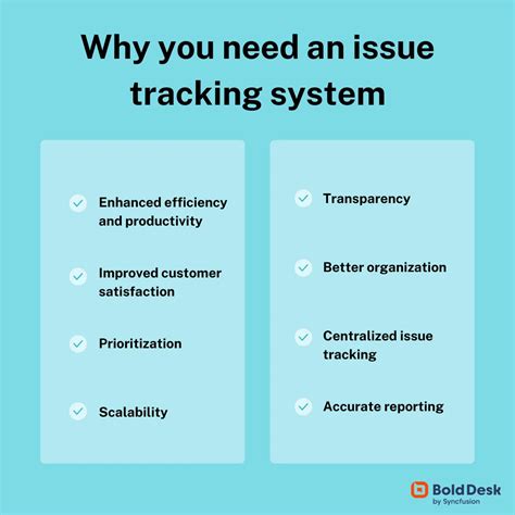 15 Best Issue Tracking Software Solutions For 2025