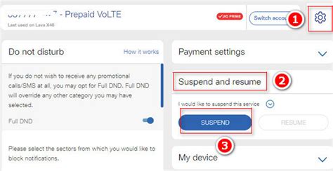 How To Deactivate Any Simcard Deactivate Simcard In Just Seconds Tech Wire