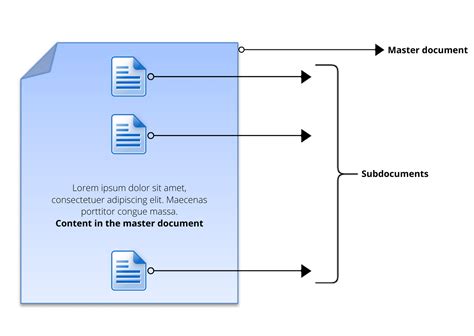 working with master and subdocuments in microsoft word