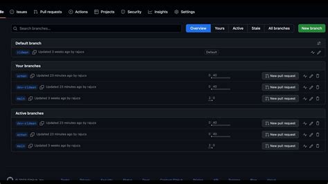 How To Delete A Git Branch Both Locally And Remotely Youtube