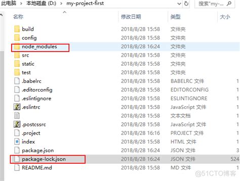Vue踩坑 报错npm Err Cb Never Called51cto博客vue踩坑记