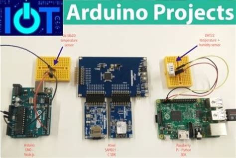 Develop Embedded Systems Iot Applications Microcontrollers Iot Projects Arduino By