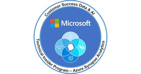 View My Verified Achievement From Microsoft Data And Ai Insider Program