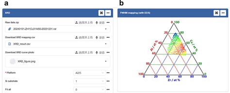 Matelab助力实现ex11组的高通量实验数据数字化 Matelab