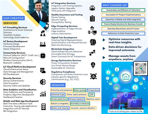 Iot Development Solutions Ppt
