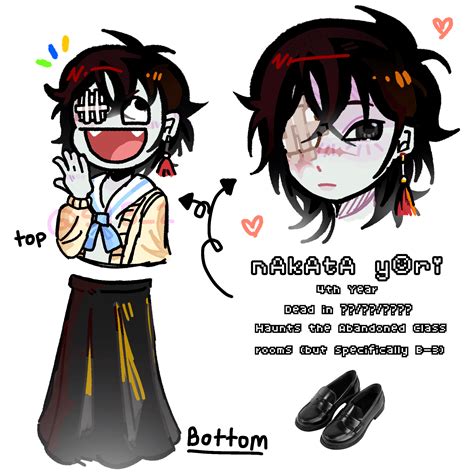 Drawing some OCs : r/OriginalCharacter