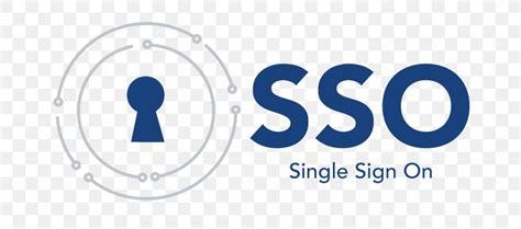 Single Sign On Security Assertion Markup Language Programmer Saml 2 0 User Png 720x362px