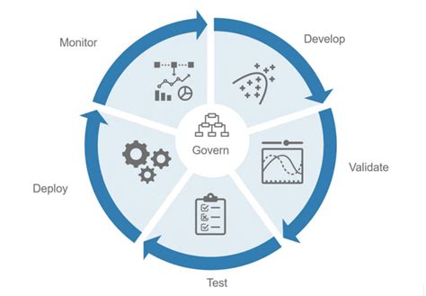 The Evolution Of Quantitative Finance In Matlab Whats New