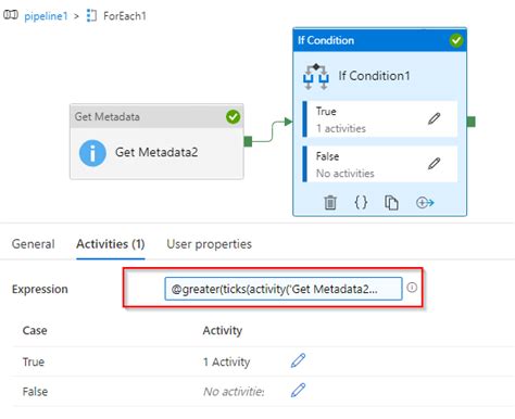 Azure Dynamically Load File From Blob Storage In Adf Stack Overflow