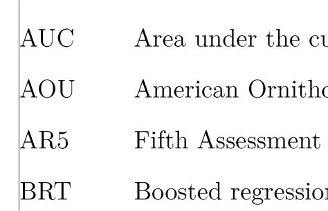 Floats How To Left Align A Table In LaTeX With Nonstandard Document Class TeX LaTeX Stack