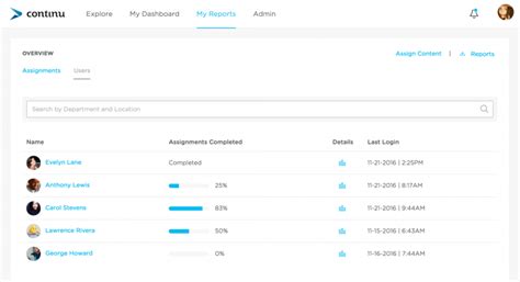 Addie Model 5 Steps To Creating Effective Training Continu