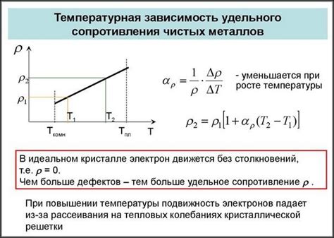 Сопротивление алюминия особенности поверхности и его влияние на
