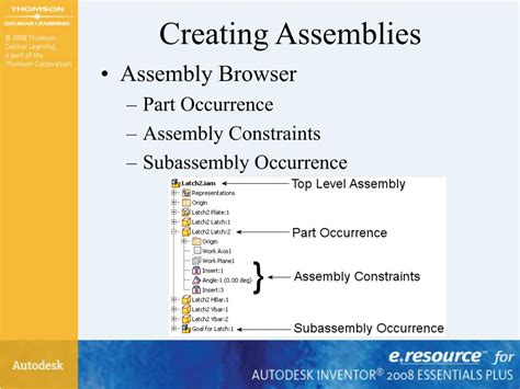 ppt chapter 6 creating and documenting assemblies powerpoint