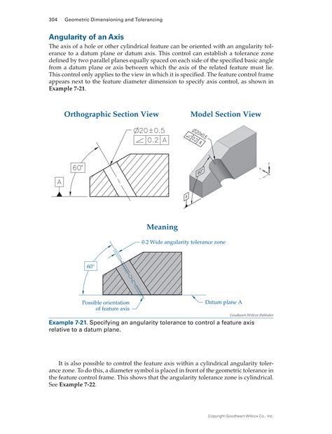Printable Geometric Dimensioning And Tolerancing Principles And
