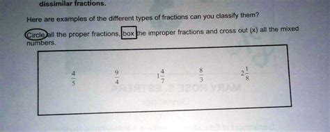 Dissimilar Fractions Here Are Examples Of The Different Types Of
