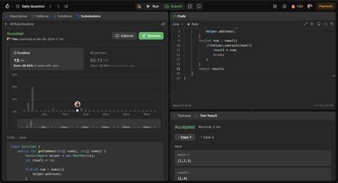 Thivyeshwar Sivakumar On Linkedin 366dayschallenge Leetcode Java