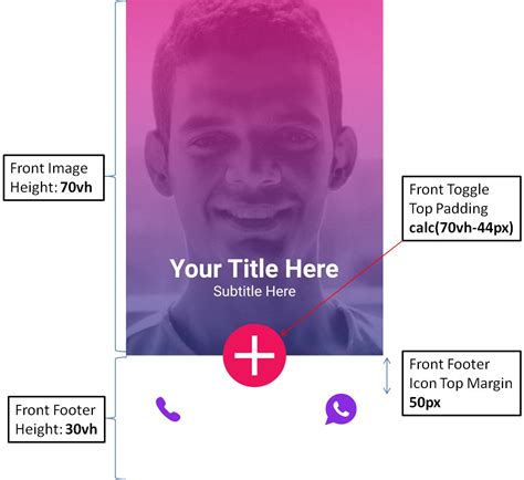 Layout Royal Siberian Cms Features And Modules Marketplace For App